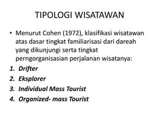 Komponen kegiatan pariwisata | PPTX