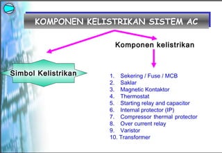 Komponen kelistrikan | PPT