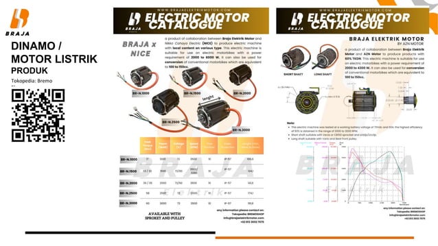 Komponen Kendaraan Listrik (dinamo BLDC).pptx