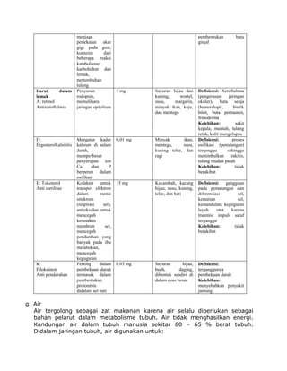 Komponen_Kimiawi_Sel_KOMPONEN_KIMIAWI_SE.docx