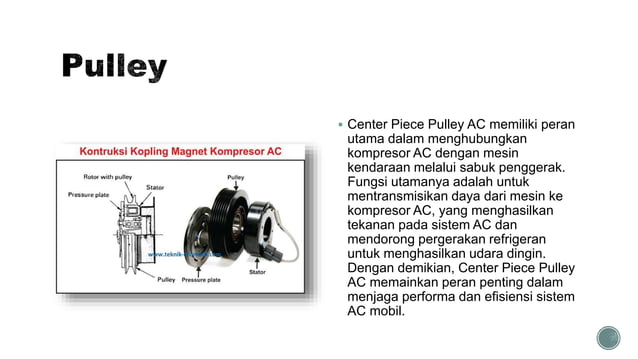 Komponen – komponen AC.pptx