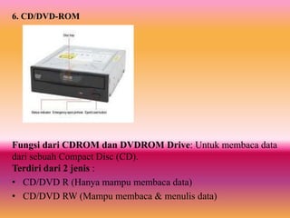 KOMPONEN_KOMPONEN_PC_BESERTA_FUNGSINYA.pptx