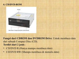 KOMPONEN KOMPONEN PC BESERTA FUNGSINYA.pptx