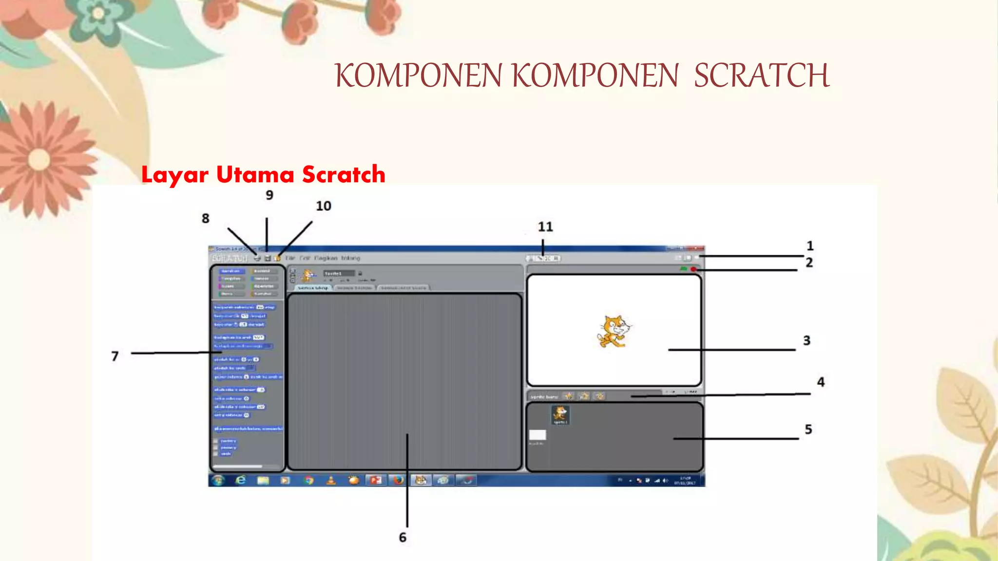 All About Scratch | PPTX