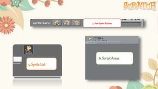 All About Scratch | PPTX
