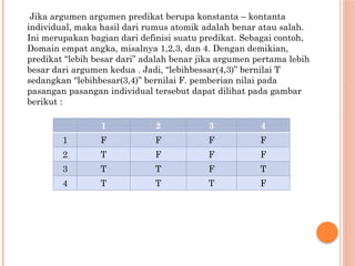 Komponen Komponen Sintaktik programing.pptx