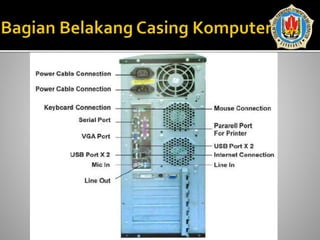 Komponen komputer | PPTX