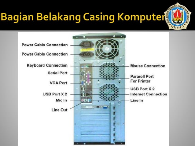 Komponen komputer | PPT