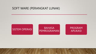 POWER POIN KOMPONEN KOMPUTER KELAS 7.pptx