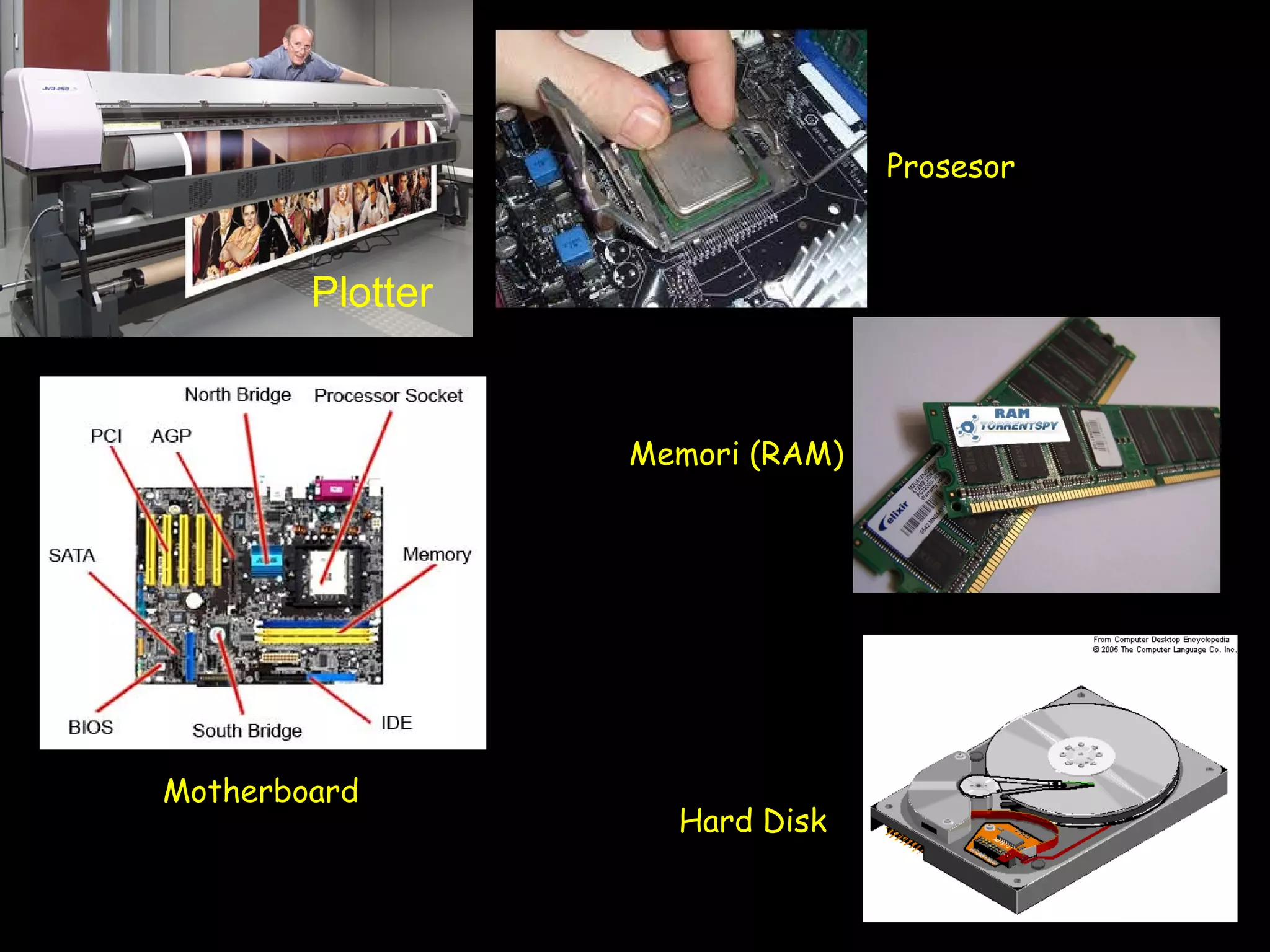 Komponen komputer 5 | PPT