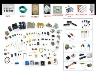 Komponen Listrik | PPTX