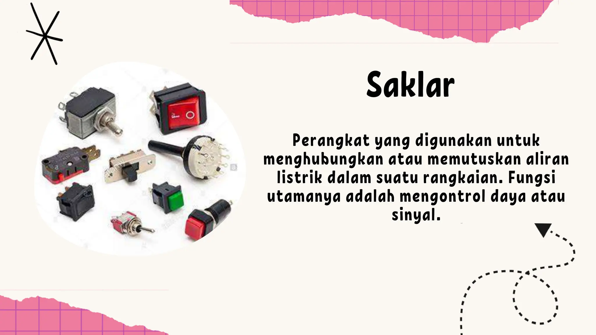 Komponen Listrik fisika pembelajaran SMA kelas dua belas | PPTX
