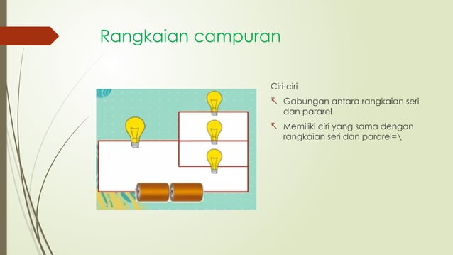 Komponen Listrik dan fungsinya dalam rangkaian listrik sederhana.pptx