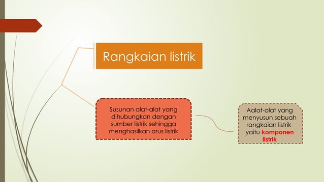 Komponen Listrik dan fungsinya dalam rangkaian listrik sederhana.pptx