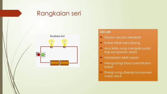 Komponen Listrik dan fungsinya dalam rangkaian listrik sederhana.pptx