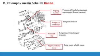 KOMPONEN MESIN SEPEDA MOTOR silinder kop | PPTX