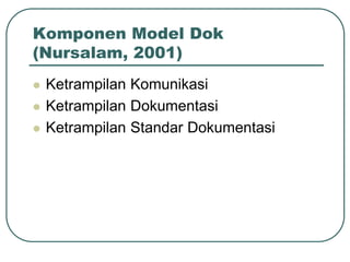 Komponen model dokumentasi | PPSX