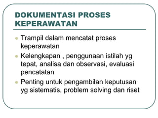 Komponen model dokumentasi | PPSX