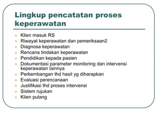 Komponen model dokumentasi | PPSX