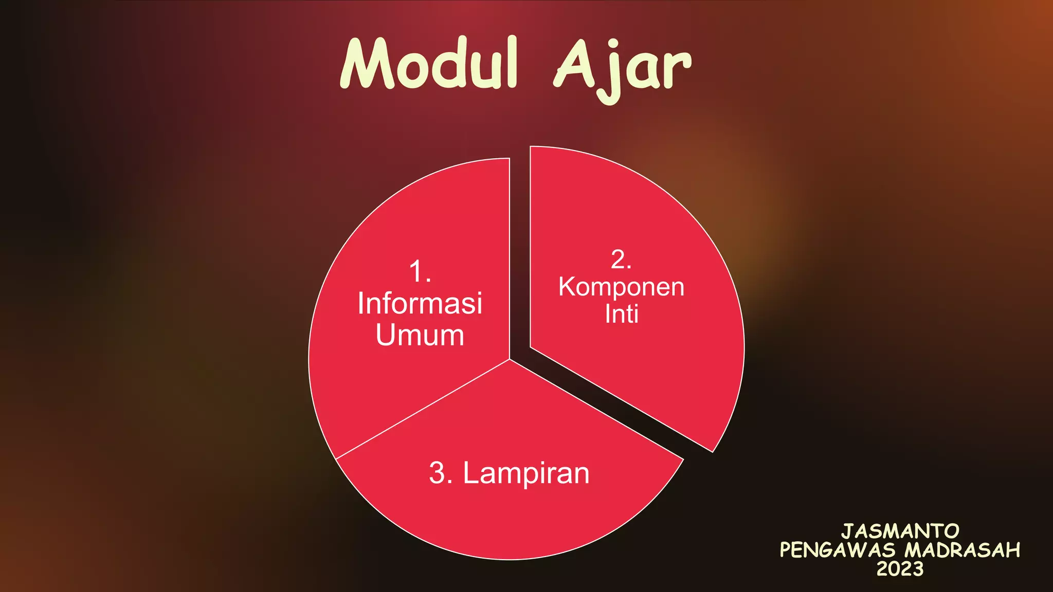 Komponen Modul Ajar.pptx