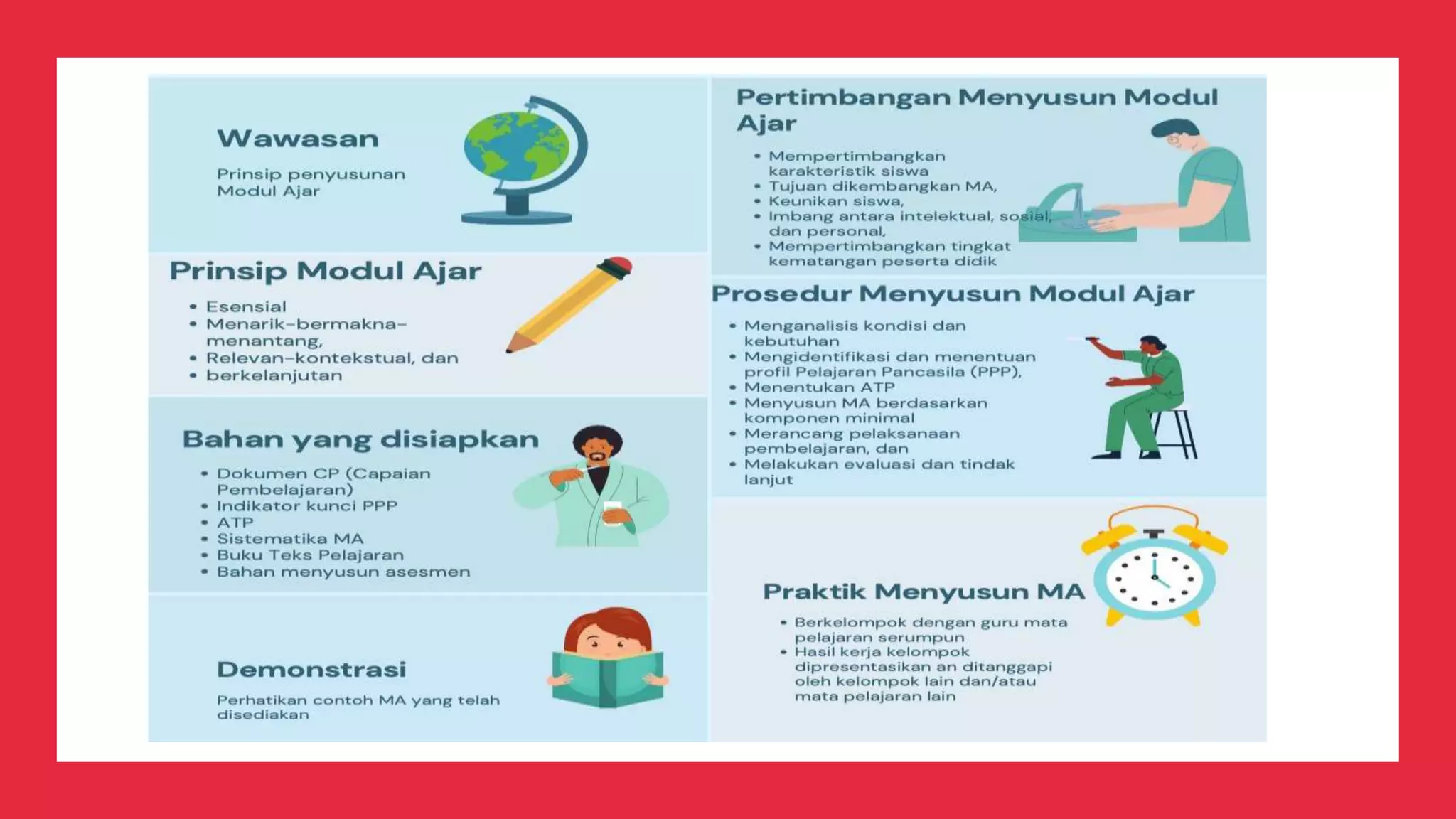 Komponen Modul Ajar.pptx