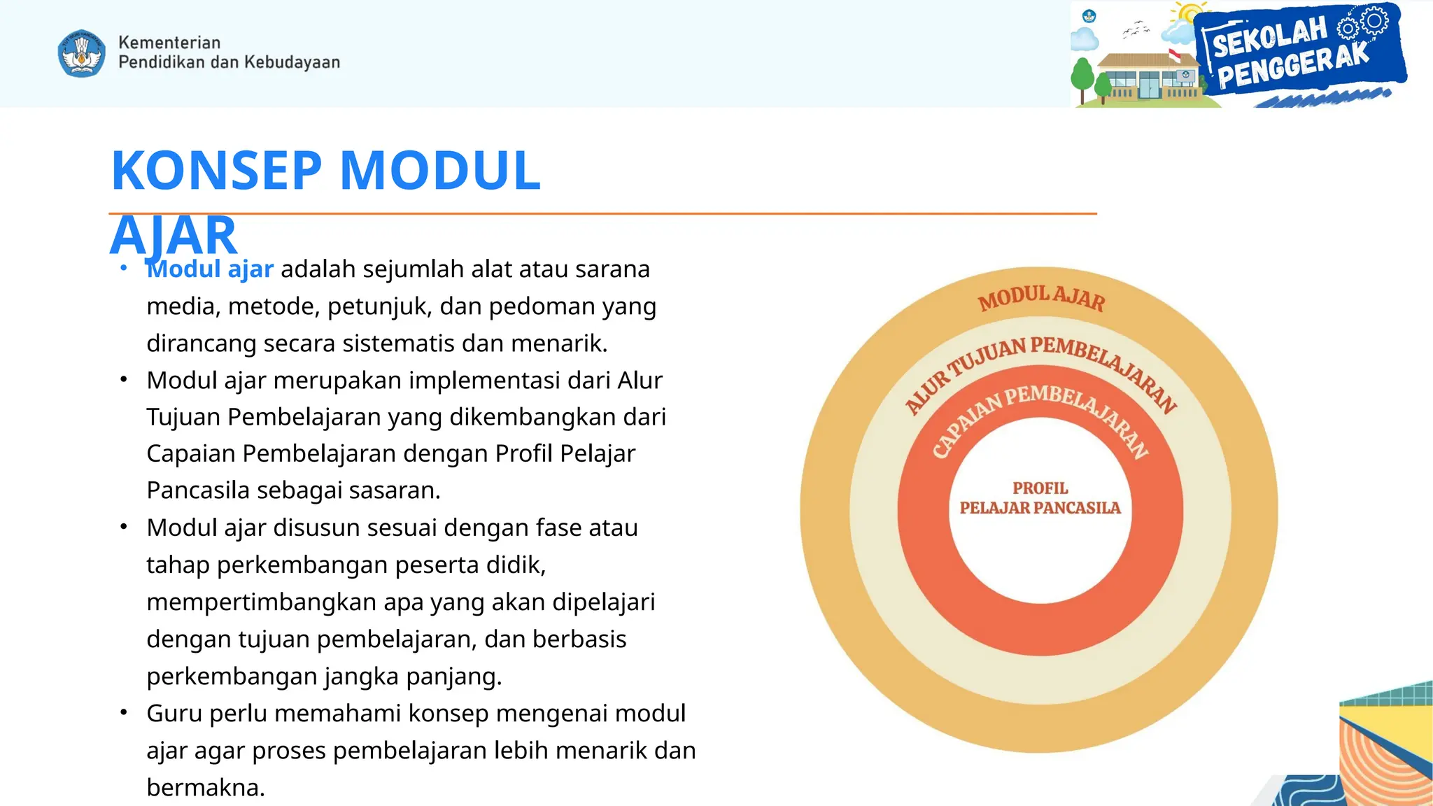 Komponen Modul Ajar Kurikulum Merdeka.pptx
