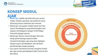 Komponen Modul Ajar Kurikulum Merdeka.pptx