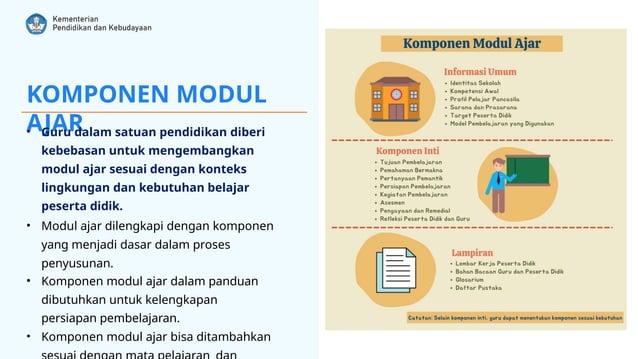 Komponen Modul Ajar Kurikulum Merdeka.pptx