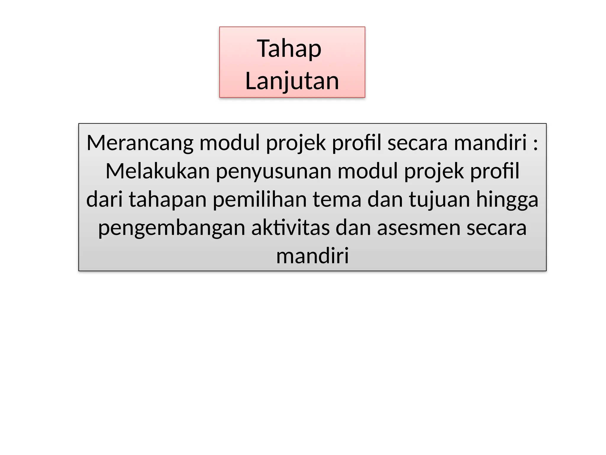 KOMPONEN MODUL PROJEK PENGUATAN PROFIL PELAJAR PANCASILA.pptx