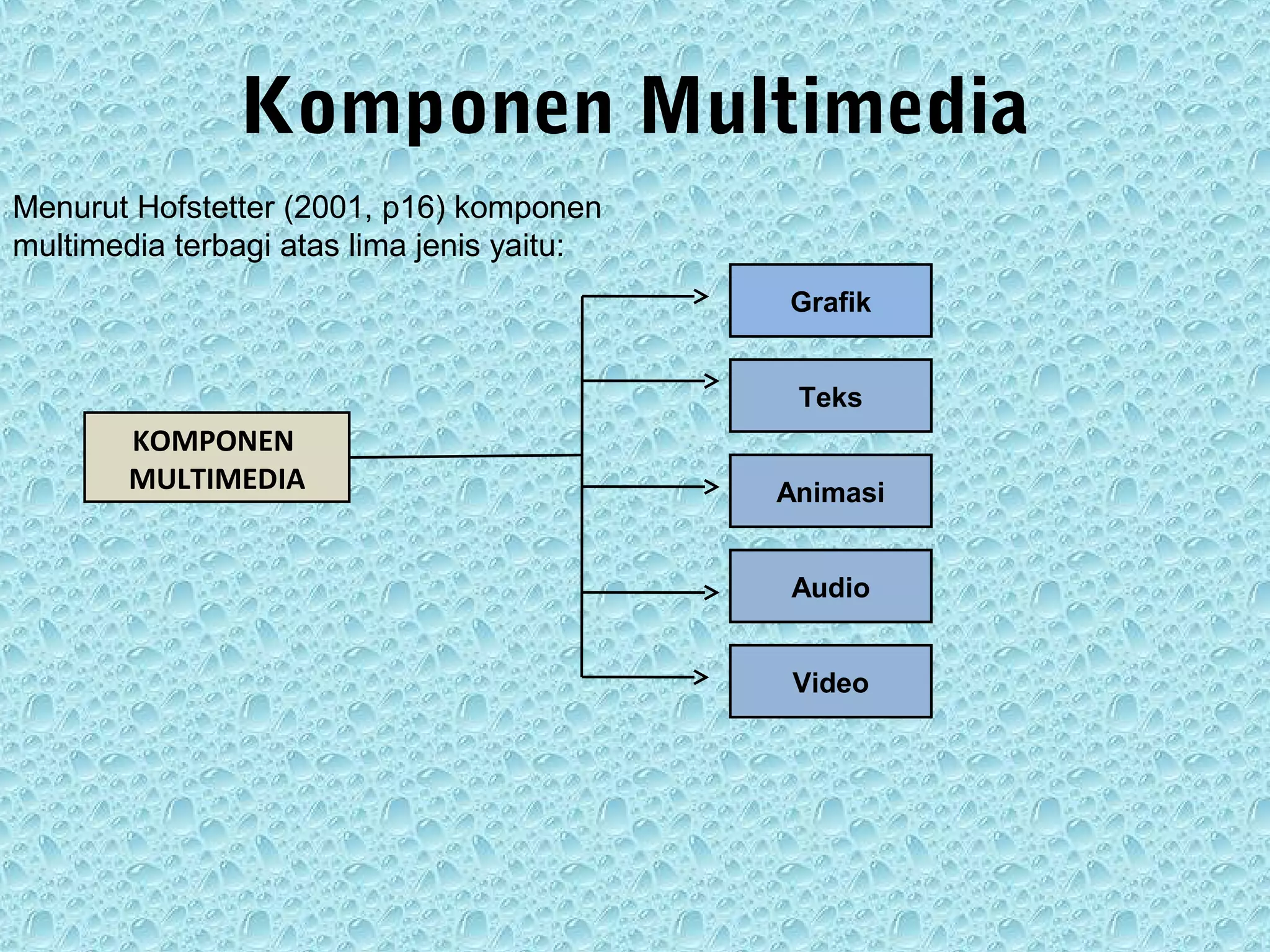 Komponen dan Aplikasi Multimedia | PPT