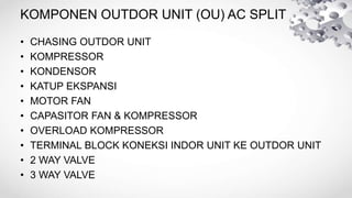 Komponen pada Outdor Air Conditioning (AC) Split Non Inverter | PPTX