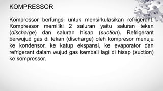 Komponen pada Outdor Air Conditioning (AC) Split Non Inverter | PPTX