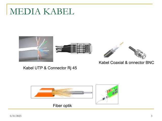 komponen pada jaringan komputer.ppt