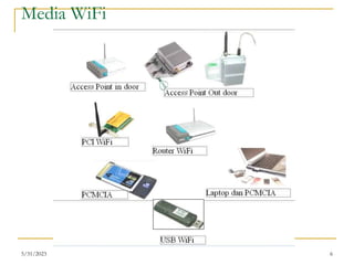 komponen pada jaringan komputer.ppt