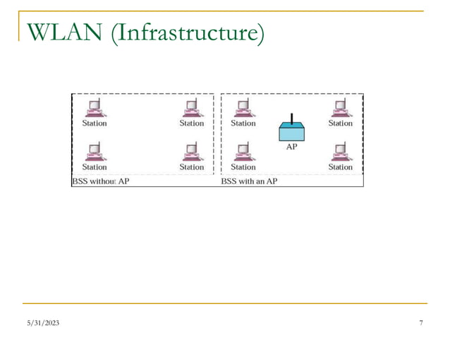 komponen pada jaringan komputer.ppt