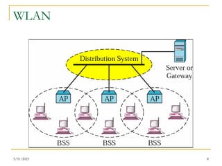 komponen pada jaringan komputer.ppt