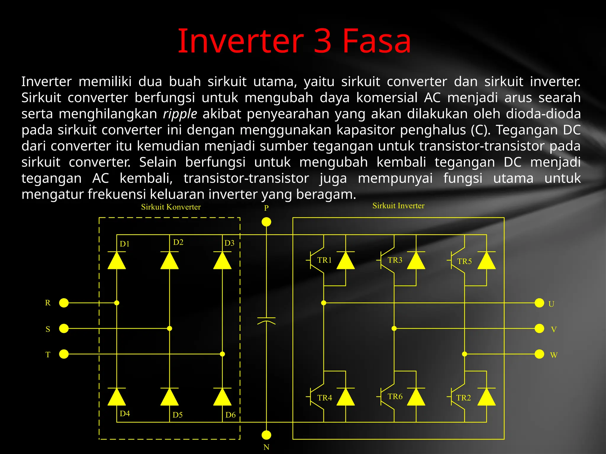 Komponen-Komponen Pembangkit Listrik Tenaga Surya | PPTX