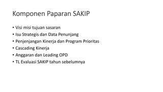 Komponen Paparan SAKIP (SAKIP dan Paparan).pptx