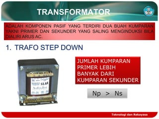 Komponen pasif | PPT