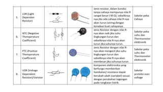 Komponen pasif 1 resistor dan condensator | PPT
