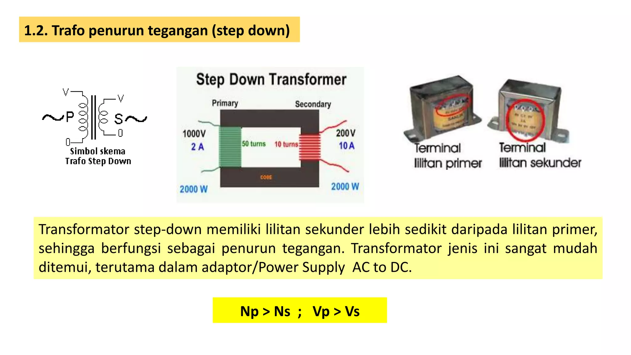 Komponen pasif 2 induktor dan trafo | PPTX