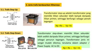 Komponen pasif 2 induktor dan trafo | PPTX
