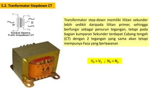 Komponen pasif 2 induktor dan trafo | PPTX