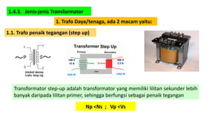 Komponen pasif 2 induktor dan trafo | PPTX
