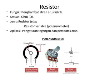 Komponen Pasif dalam Elektronika (RESISTOR, KAPASITOR DAN INDUKTOR).pptx