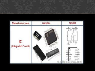 Komponen elektronika aktif dan pasif.pptx