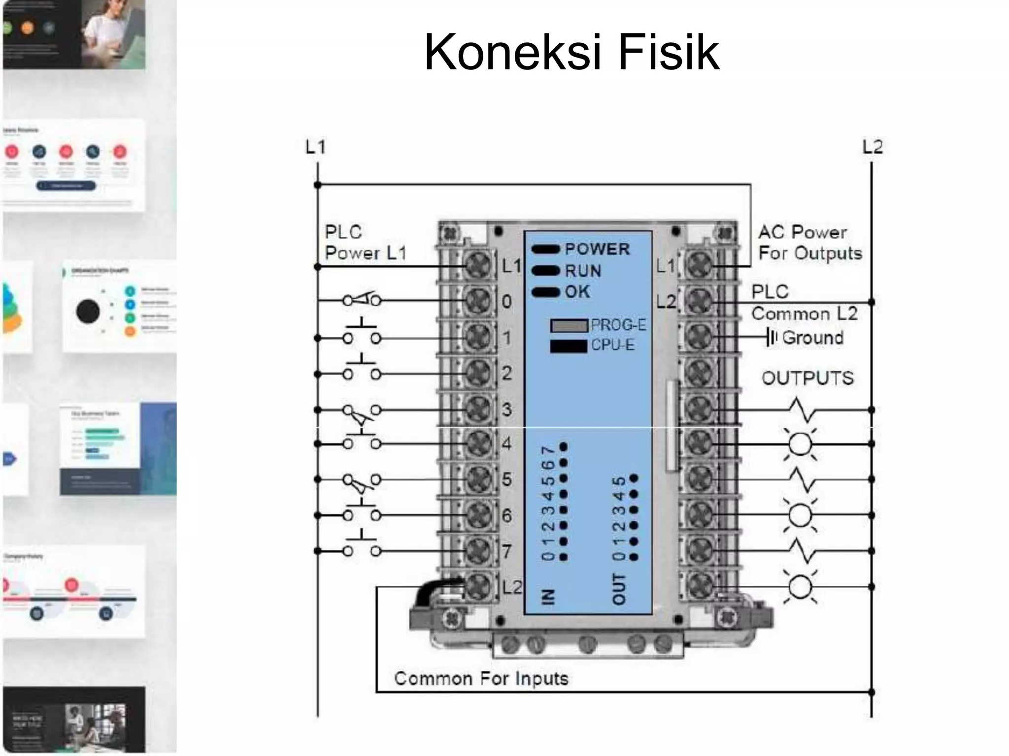 Komponen plc (27 juni 2020) | PPTX