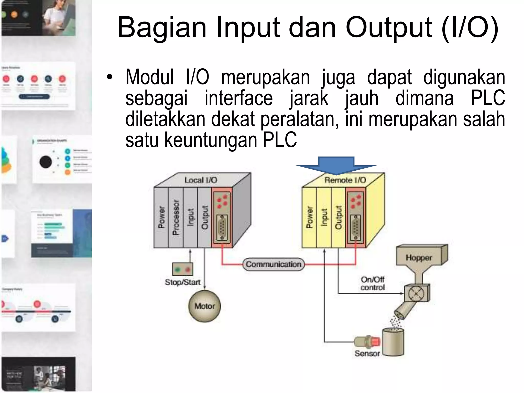 Komponen plc (27 juni 2020) | PPTX