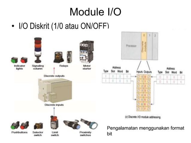 Komponen plc (27 juni 2020) | PPTX