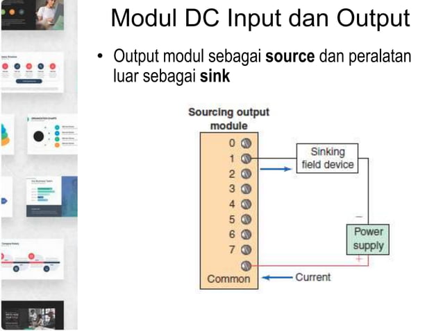 Komponen plc (27 juni 2020) | PPT
